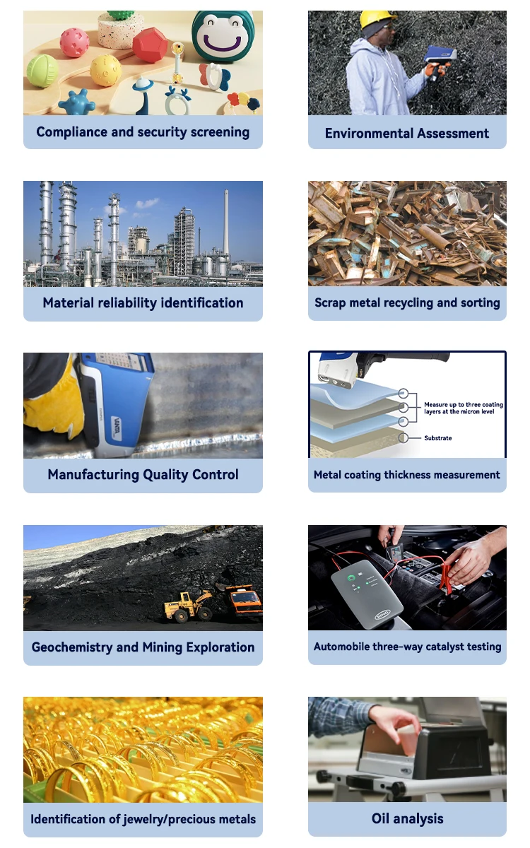 Portable Handheld XRF Analyzer for Precise Metal Analysis
