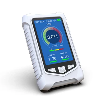 Desktop Ammonia Gas Detector Nh3 Meter Ammonia Flow Meter Nh3 ...