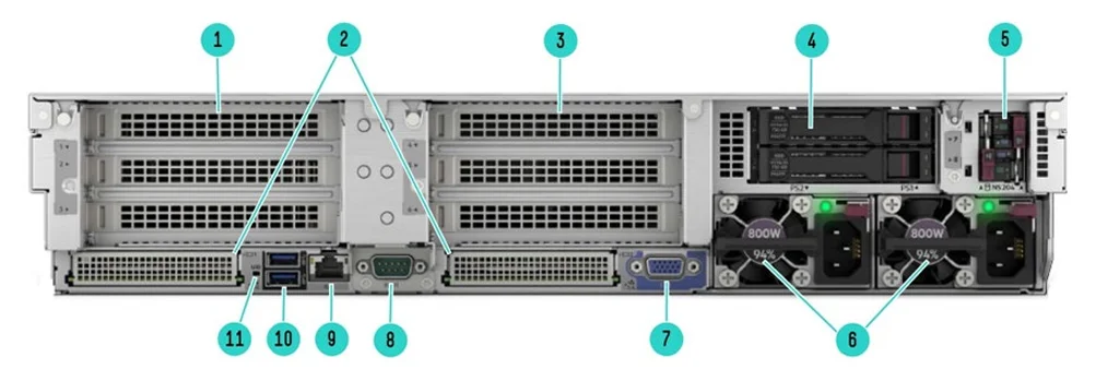 Hpe Dl380 Gen11 2u Rack Server 1800w-2200w Intel Xeon Bronze 3408u ...