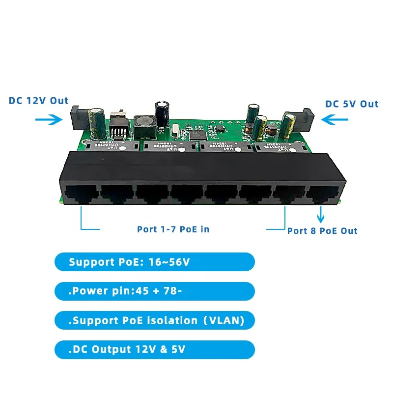 Wanglink FTTH GPON EPON Vlan 10/100/1000M 8 Port Reverse POE Switch PCB ...