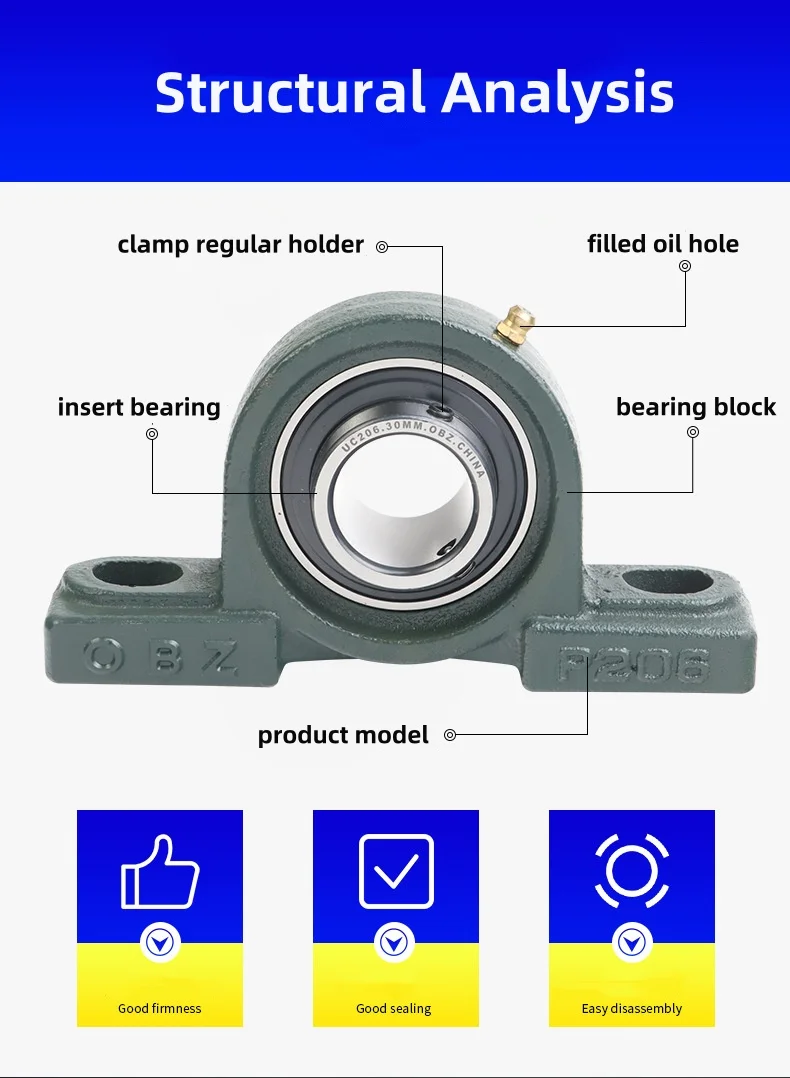 Factory Price Pillow Block Bearing Ucp Ucf Ucfc Ucfl Unit Insert Ball ...