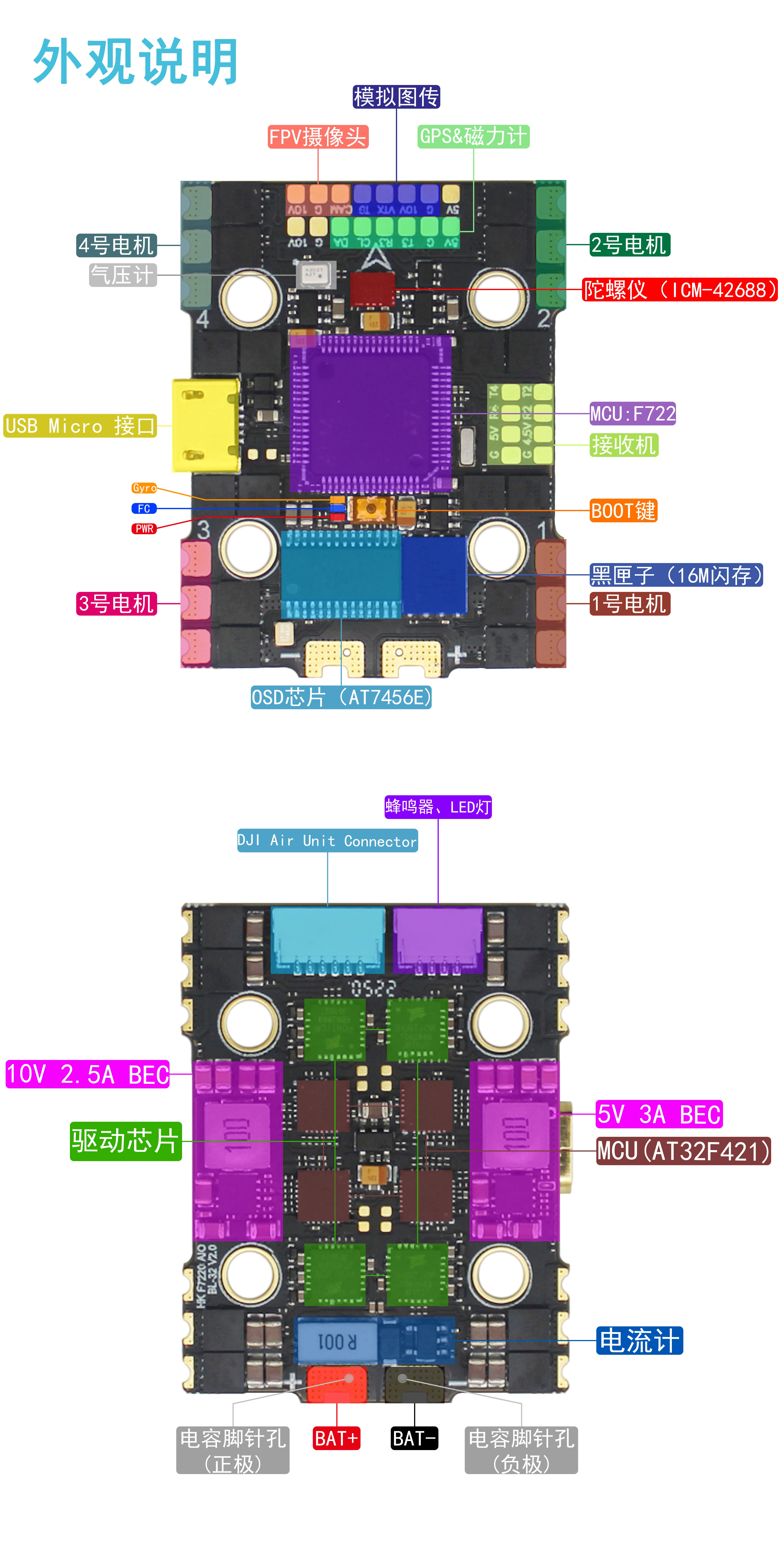 HAKRC F7220 F722 AIO F7 Flight Controller BL32 40A/50A ESC 2-6S for RC ...