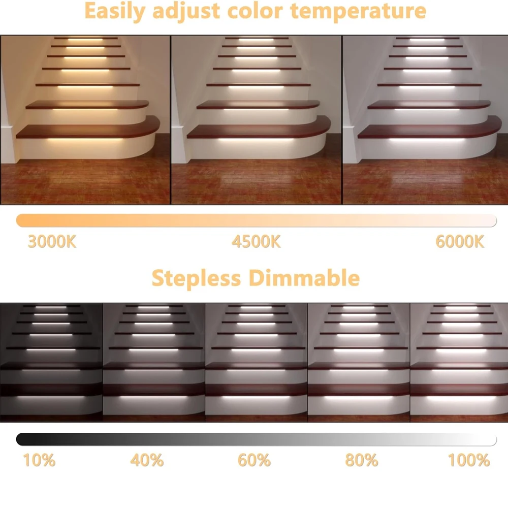 Smart Motion Sensor Step Light Kit 24v Led Wall Lamp For Home Automation