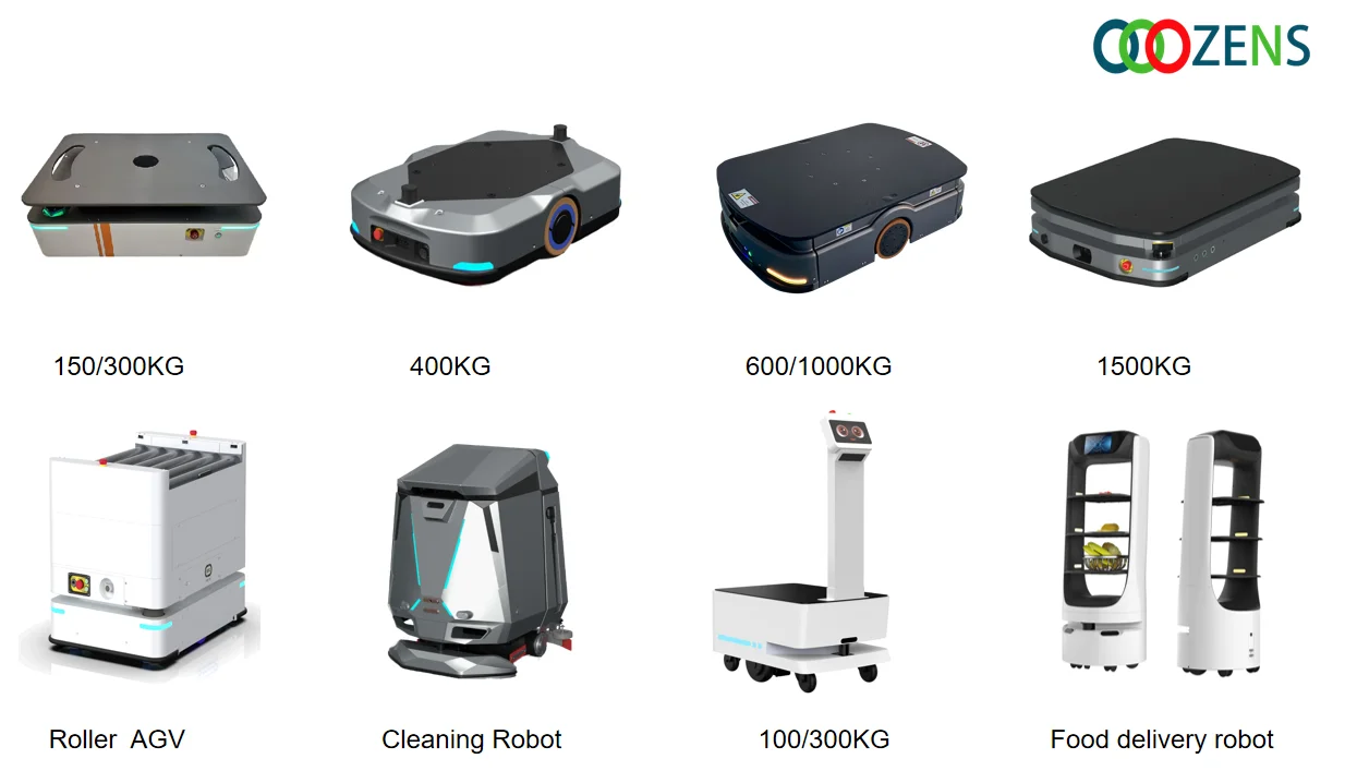 Unmanned Automated Forklift AGV/AMR Cargo Pallet Handling Robot Ground ...