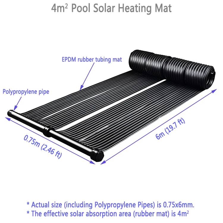Easy To Install Low Maintenance 0.67x 6m Solar Swimming Pool Heating ...