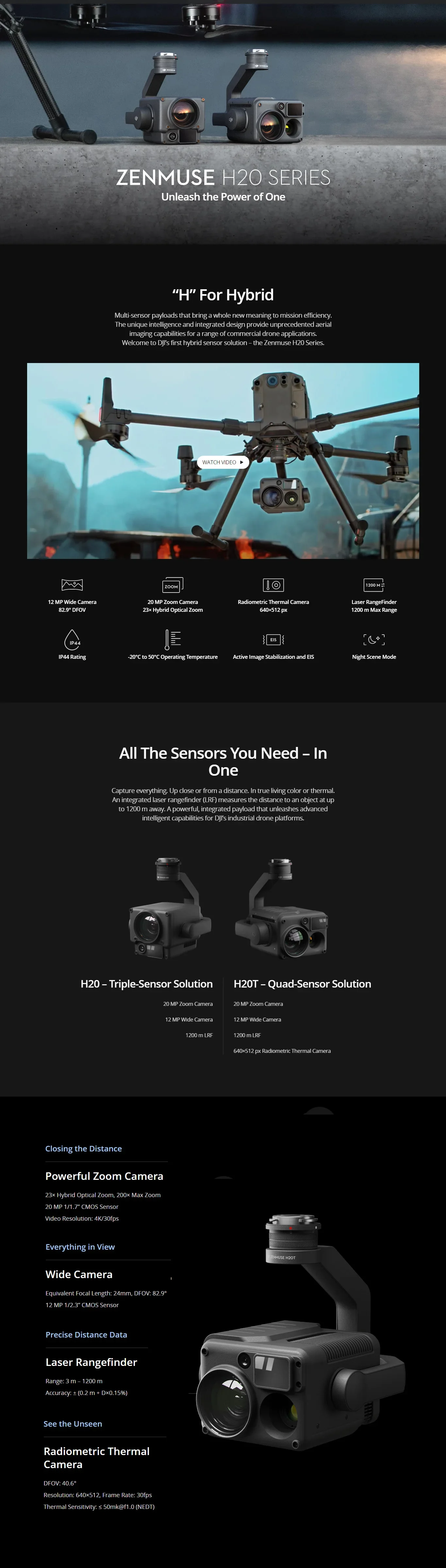 In Stock Zenmuse H20 H20t Cardan Camera For Matrice 300 Rtk 20 Mp Zoom 12 Mp Wide Original ...