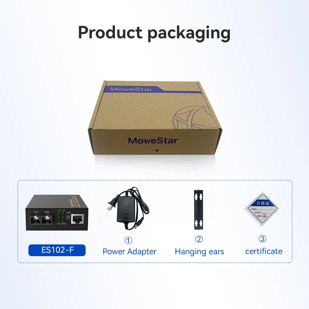 Support Single Channel Dc5v Power Supply 1gf+1gt Quasi-industrial ...