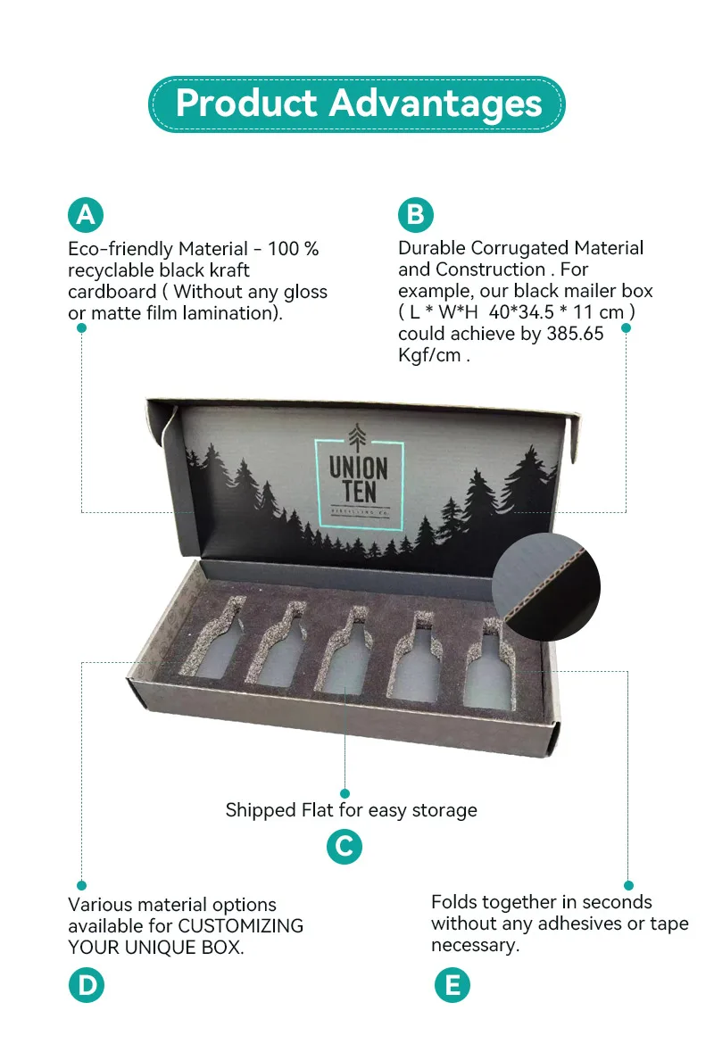 Luxury Gift Set Box Packaging Large Gift Boxes With Custom Logo - Buy ...