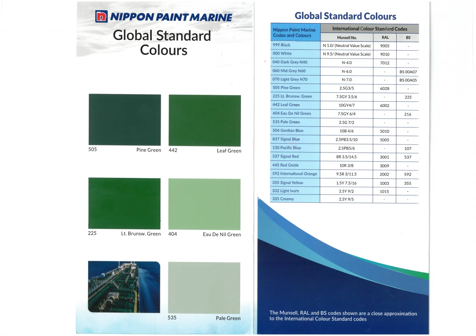 NIPPON PAINT MARINE U-MARINE FINISH H - High Coverage Paint