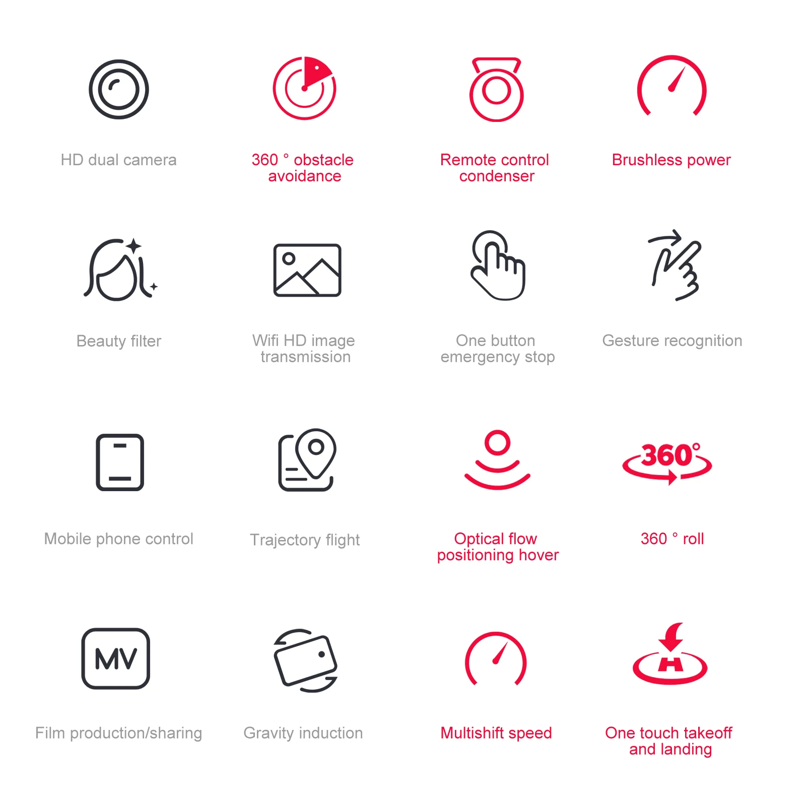 S138 Drone - 4K UHD Brushless Motor Quadcopter for All Ages