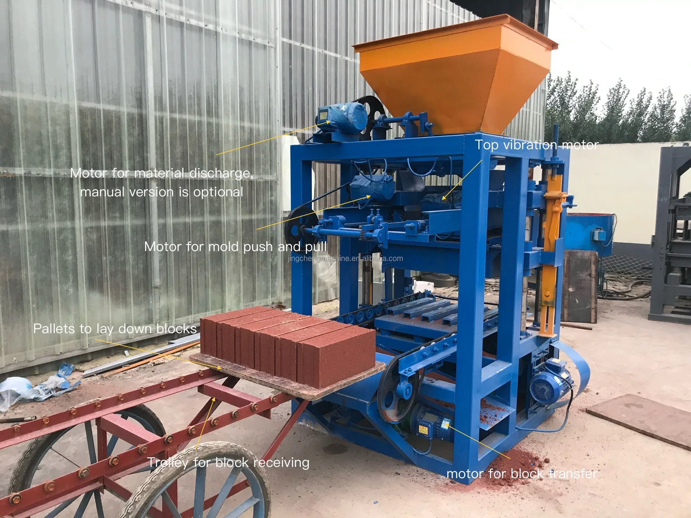 Concrete Cement Block Brick Making Machine Semi Automatic In Uganda ...