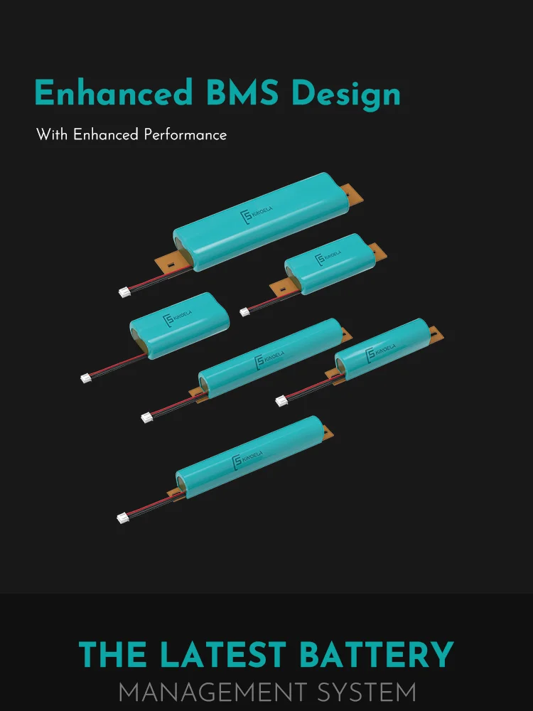 Affordable 3W/4W Emergency LED Ceiling Lamp - Non-Maintained - 3h ...