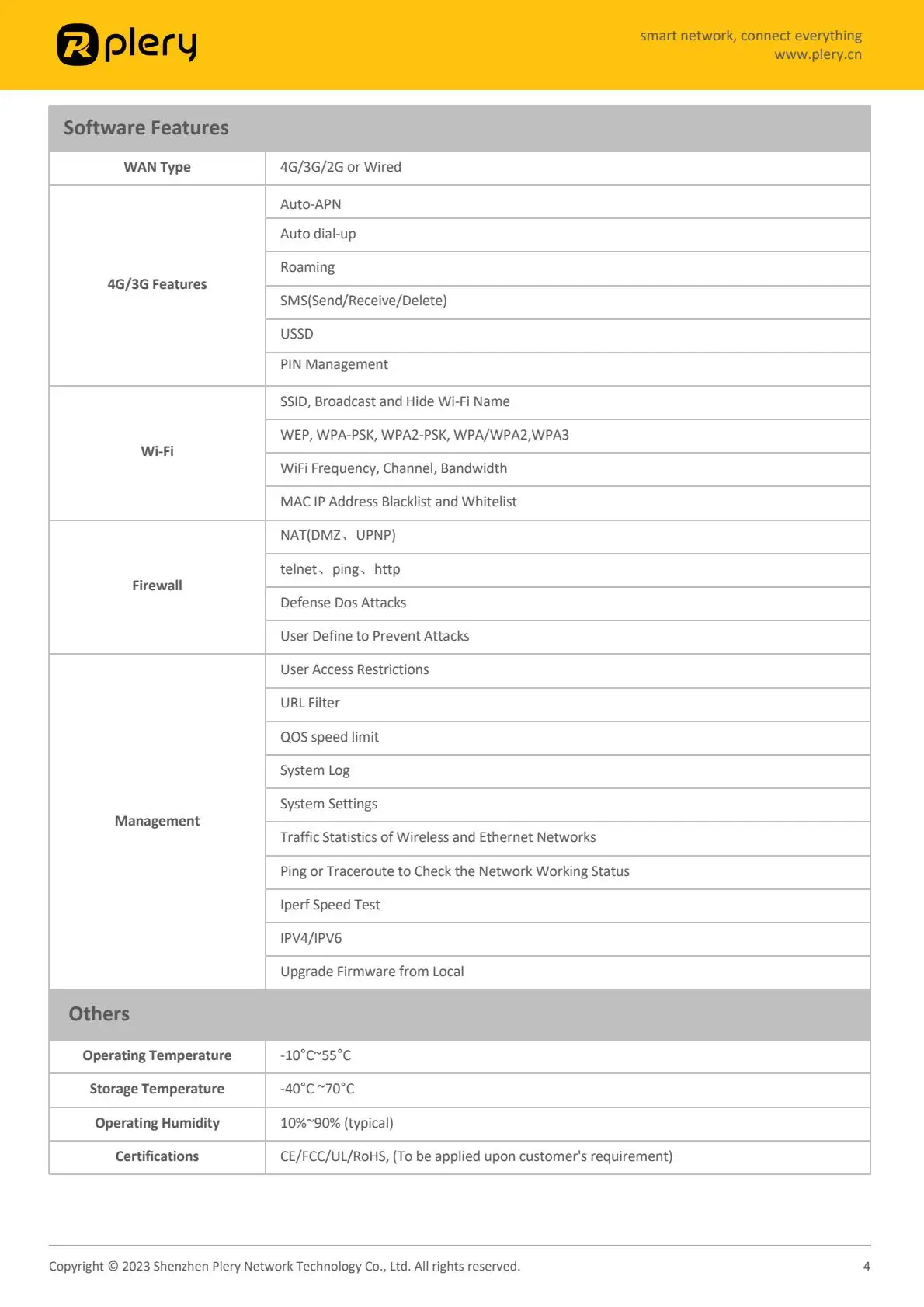 4g Wifi Router With Multi Sim Card Slot Wi Fi Sim Routers 4g Lte 4 ...