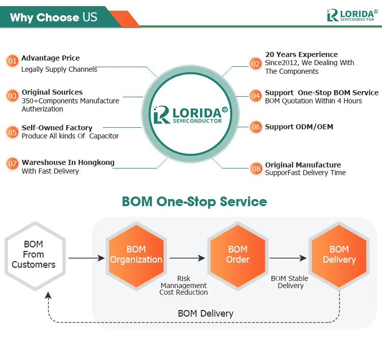 Alibaba.com: Lorida BR5F 600mA 5kV High Voltage Diode, Frequency ...