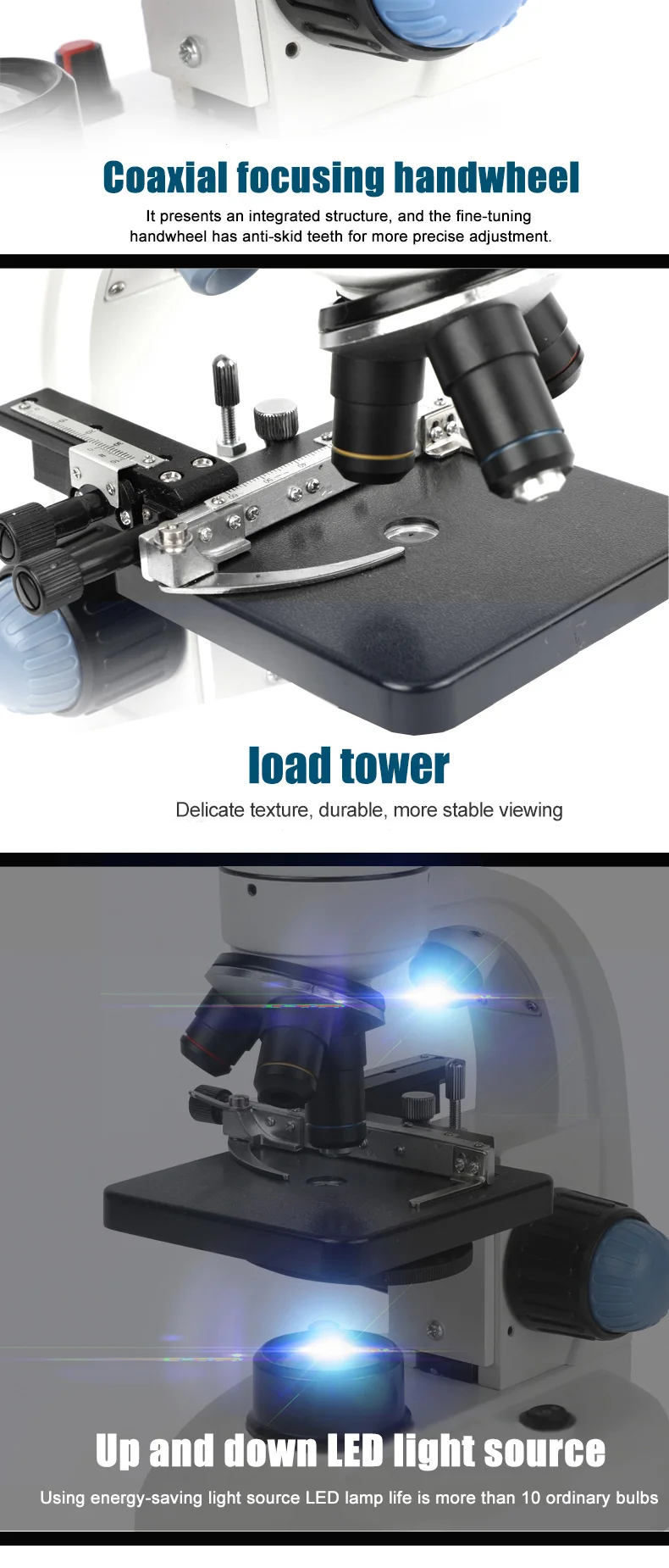 LUXUN Laboratory Portable Binocular Biological Microscope LED