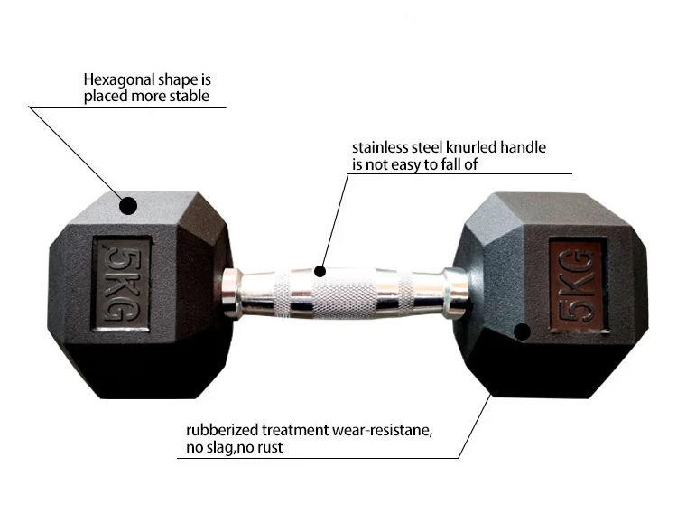 Wholesale Gym Hexagonal Black Free Weight Set - Cheap Dumbbells