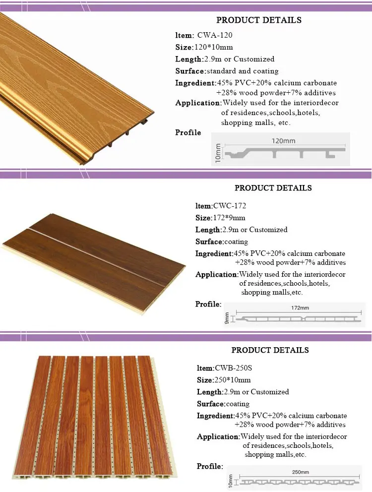 Longtime Wall Panel Wpc Integrated Wallboard Interior Wpc Wall Cladding Fluted Wall Panel - Buy ...