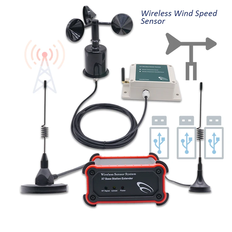 Wireless Wind Speed Sensor Wireless Digital Lora 4-20mA Wind Speed ...