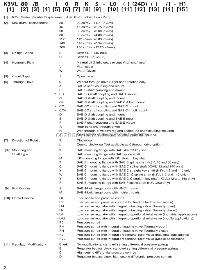 K3 K3vl K4vl140 K3vl140/b-1nrmm-l0/1-m2 Made In Japan Kawasaki ...