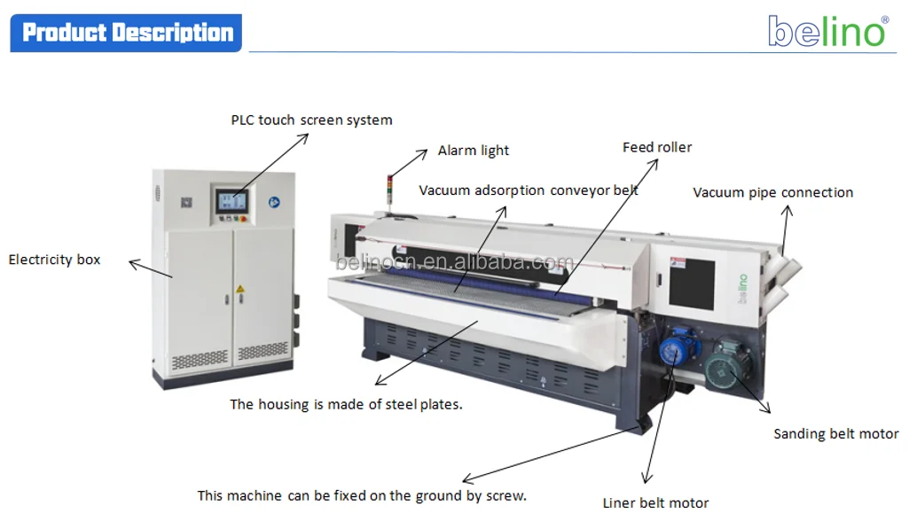 Automatic Sheet Metal Polishing Machine - High Productivity