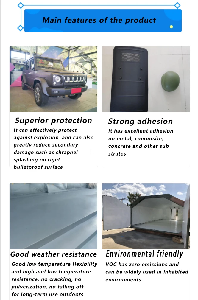 Explosion-proof Additives Flame Proof clear Paint for Automotive ...