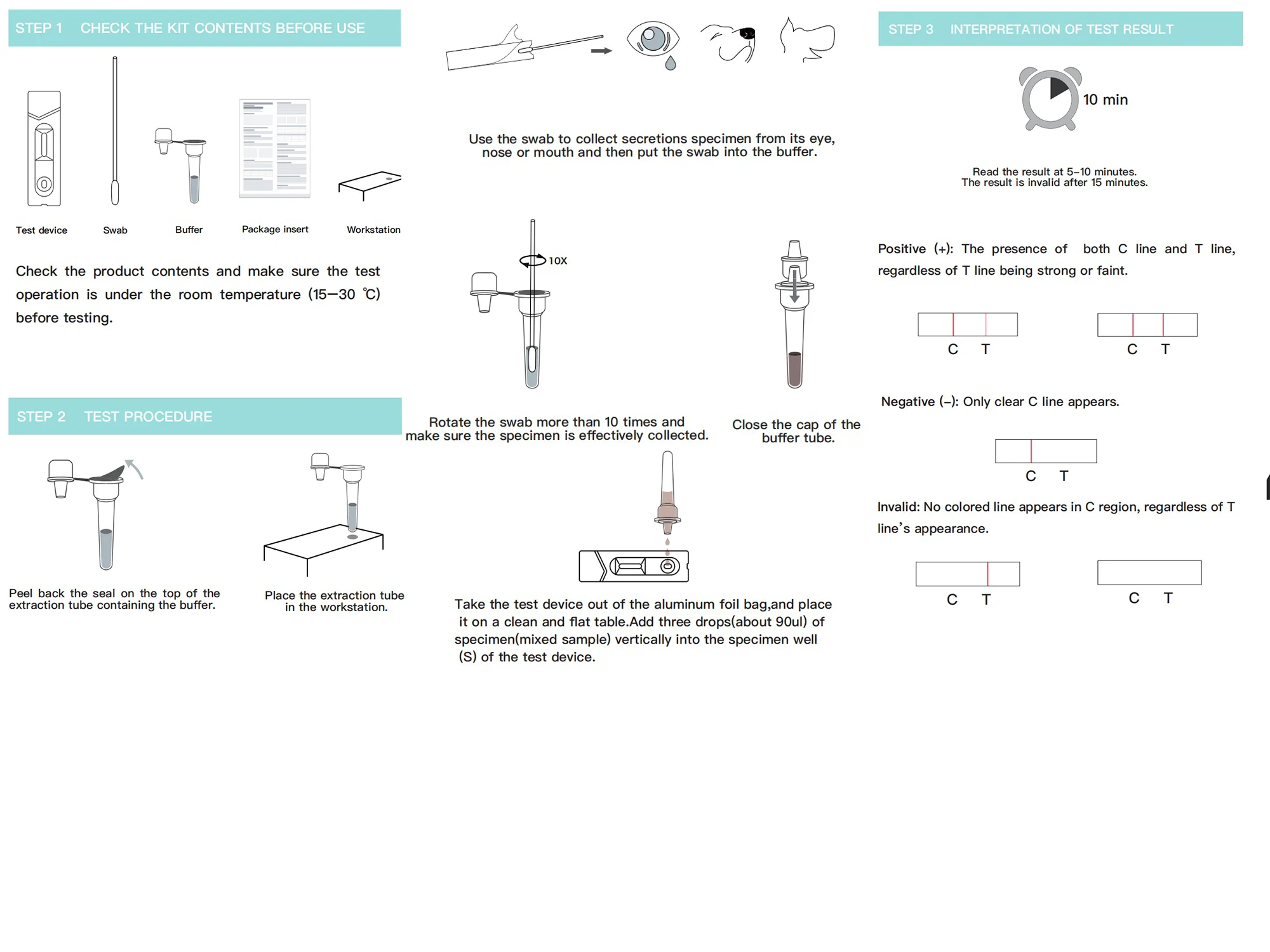 Canine CIV Influenza Prevention Rapid Test Kit| Alibaba.com