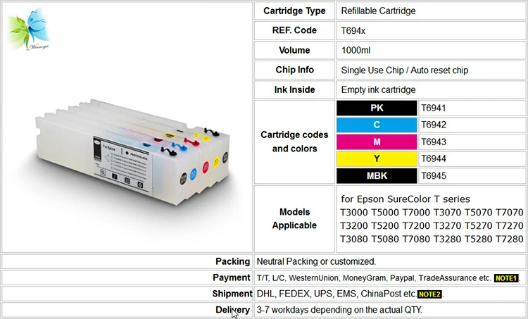 Epson T5000 Ink Cartridges - Reliable and Cost-effective