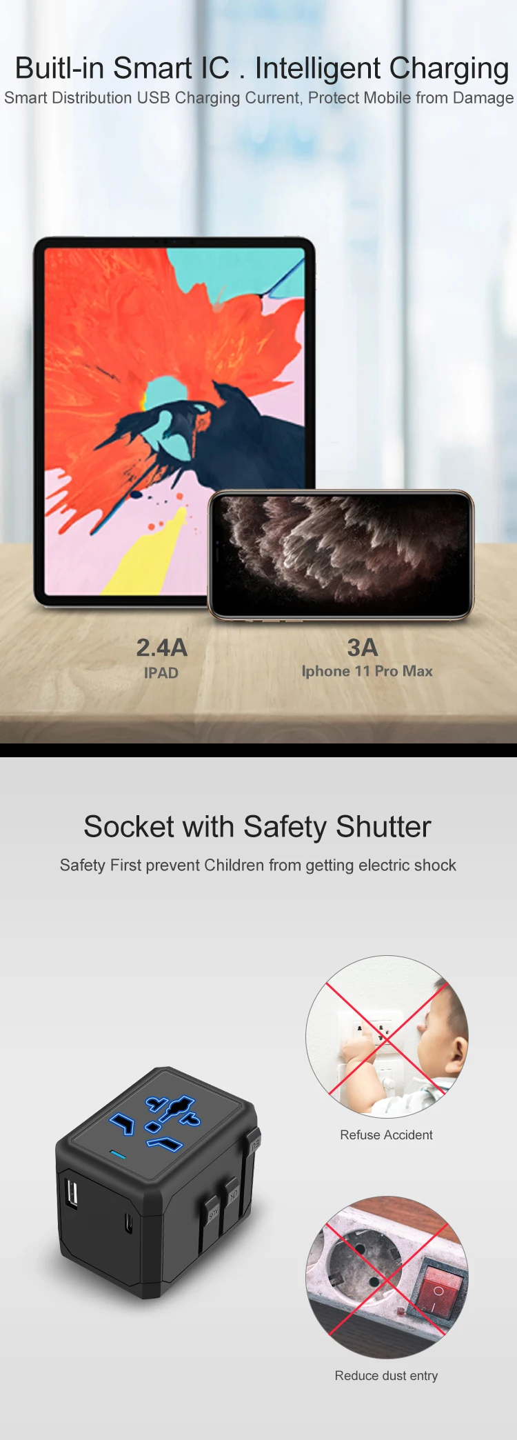 Trending Products On Amazon International Power Adapters 4 Usb C Pd30w ...