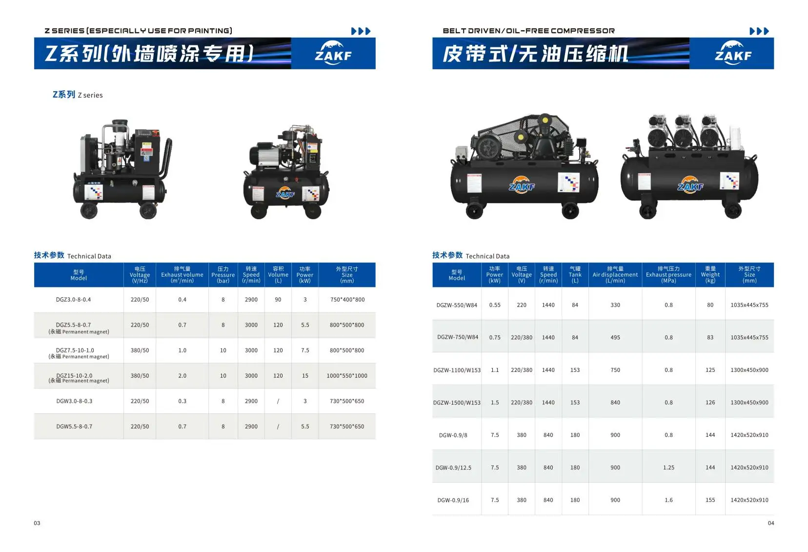 ZAKF 4kw 5.5hp 220V 50Hz Industrial All in One Integrated Portable Mini ...