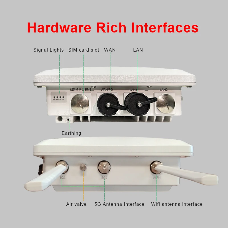 Outdoor 5G Router - 3000mbps Wifi6 with IP65 Waterproofing