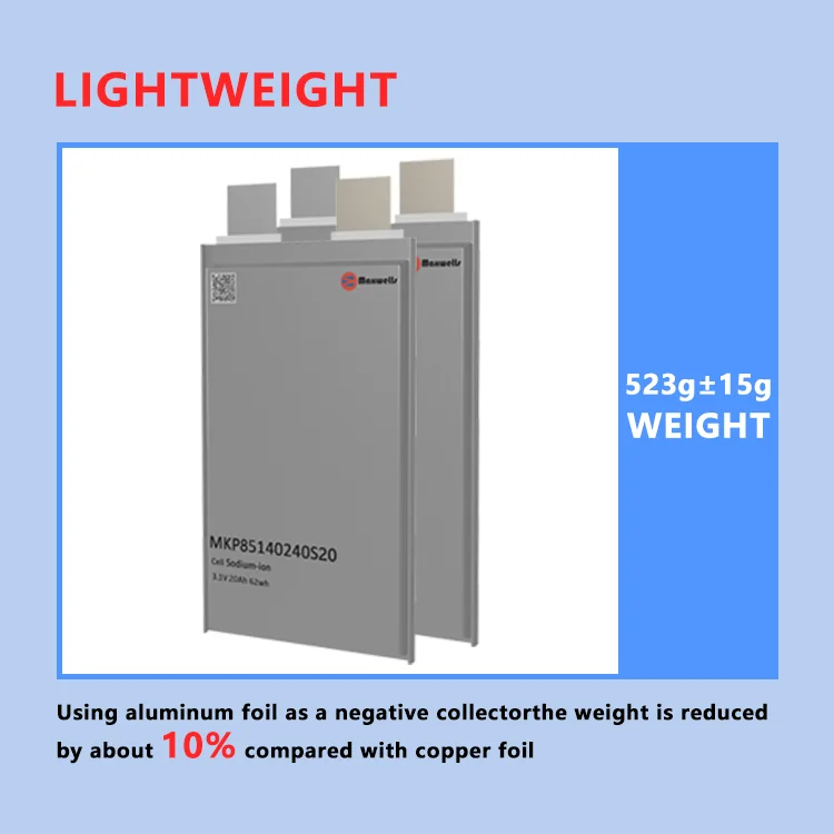 Maxwells New Arrival Sodium Ion Battery 3.1v 20ah Pouch Cell 3.1v Sib ...