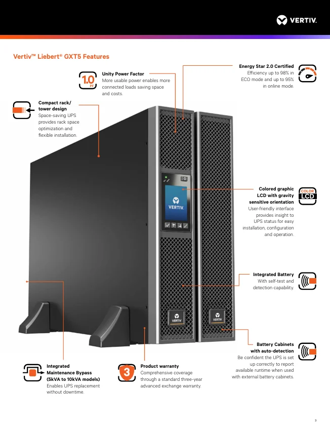 Vertiv Liebert GXT5-5000MVRT4UXLN 5KVA Online UPS Power Supply
