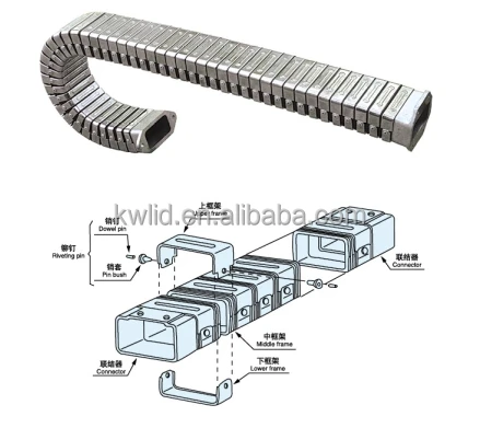 Flexible Conduit Shield Steel Energy Chain DGT Conduit Cable Protective ...