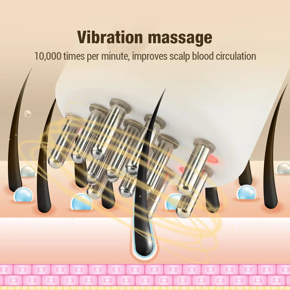 Red Light Therapy & Micro-Current Vibration Scalp Massager for Hair Growth