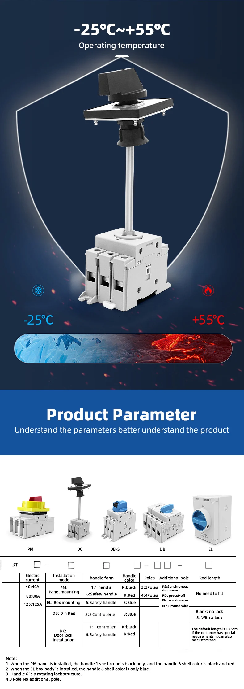 Benlee Door Interlock Isolator Switches 80a 3/4 P Factory Price ...