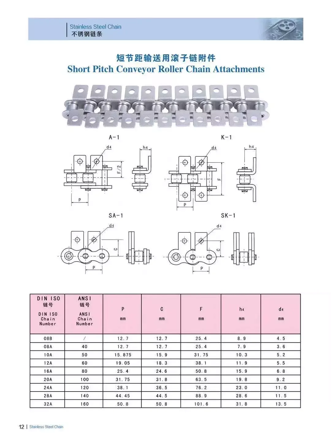 ANSI35 Plastic Roller Chain - Durable & Versatile Solutions
