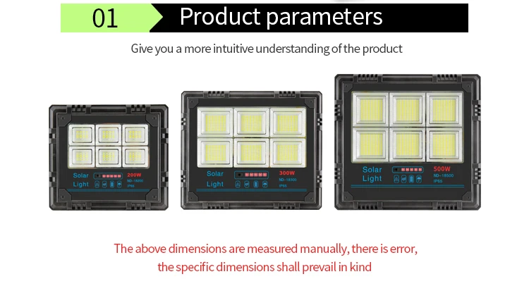 High Quality High Lumen High Brightness Outdoor Waterproof Ip65 ...