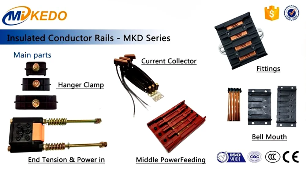 MKD-051 KEDO 6P Center Feed-in Joiner for High Tro Reel Systems