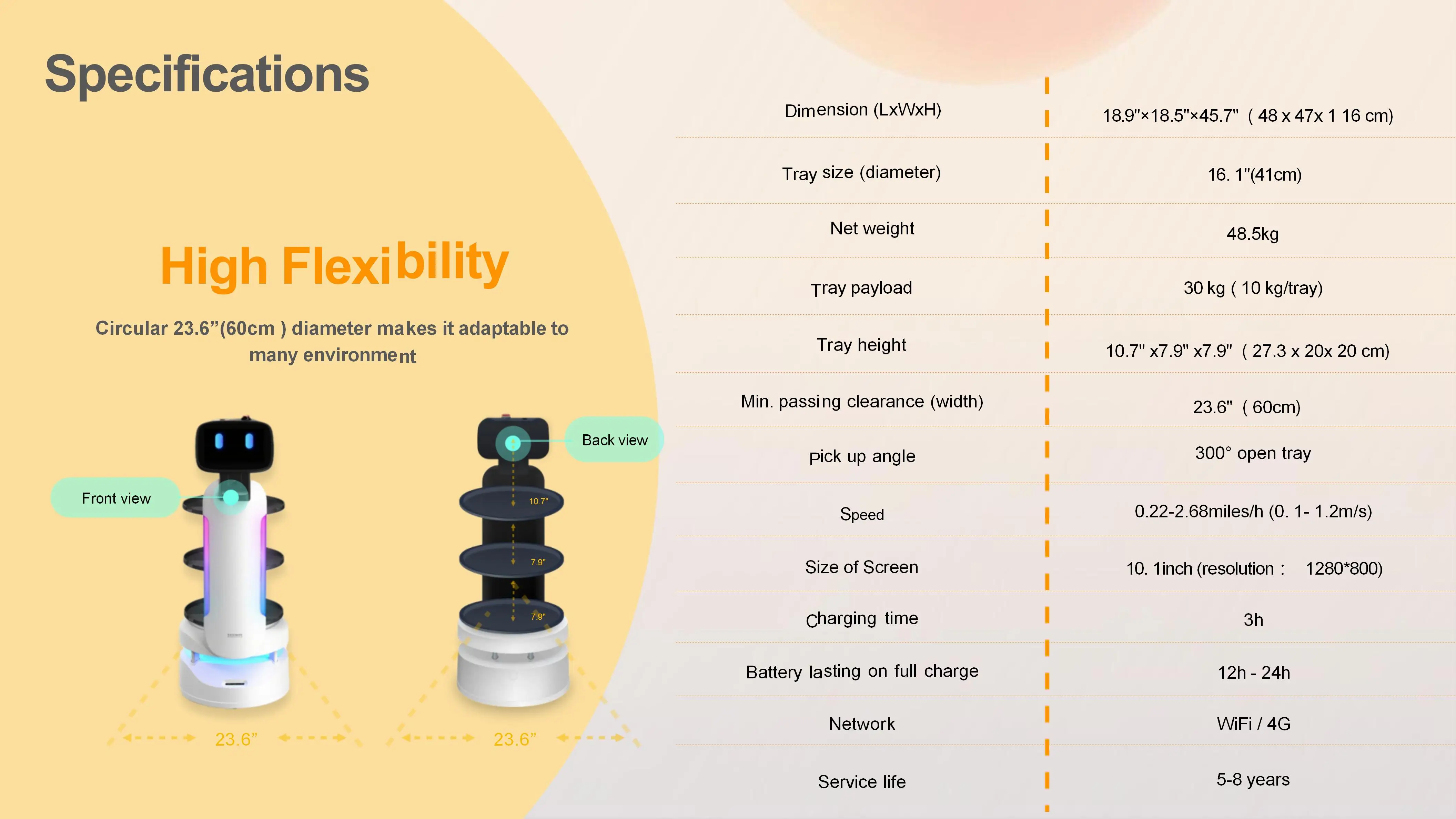 Exhibition Hall Guide Best Artificial Intelligence Humanoid Robots ...