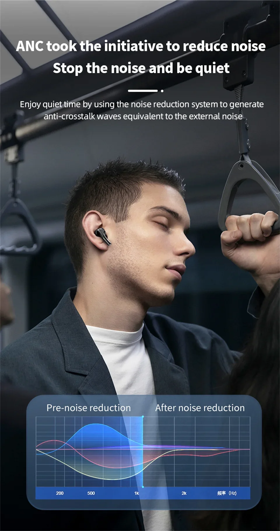 A9Pro Touch Screen Wireless Earbuds with ANC & ENC Noise Cancelling ...