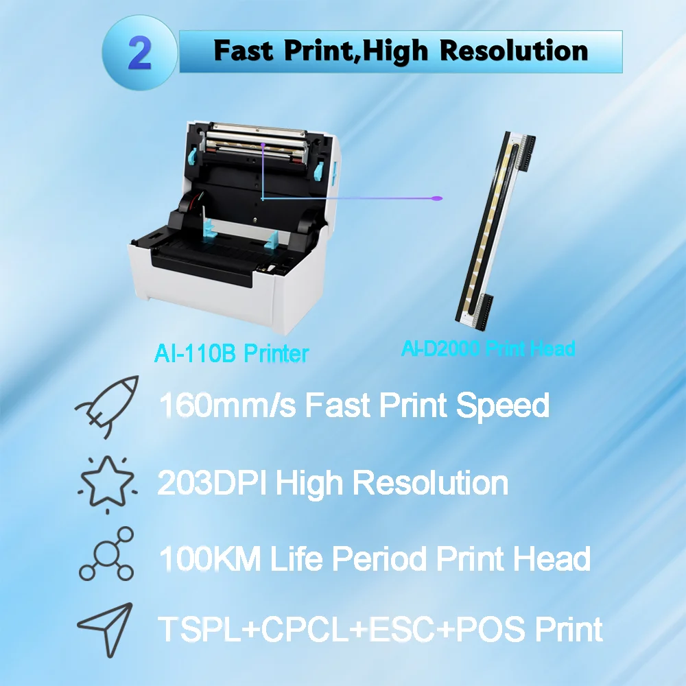 Aixw Brand Usb Shipping Label Printer Usa Trademark Thermal Label ...