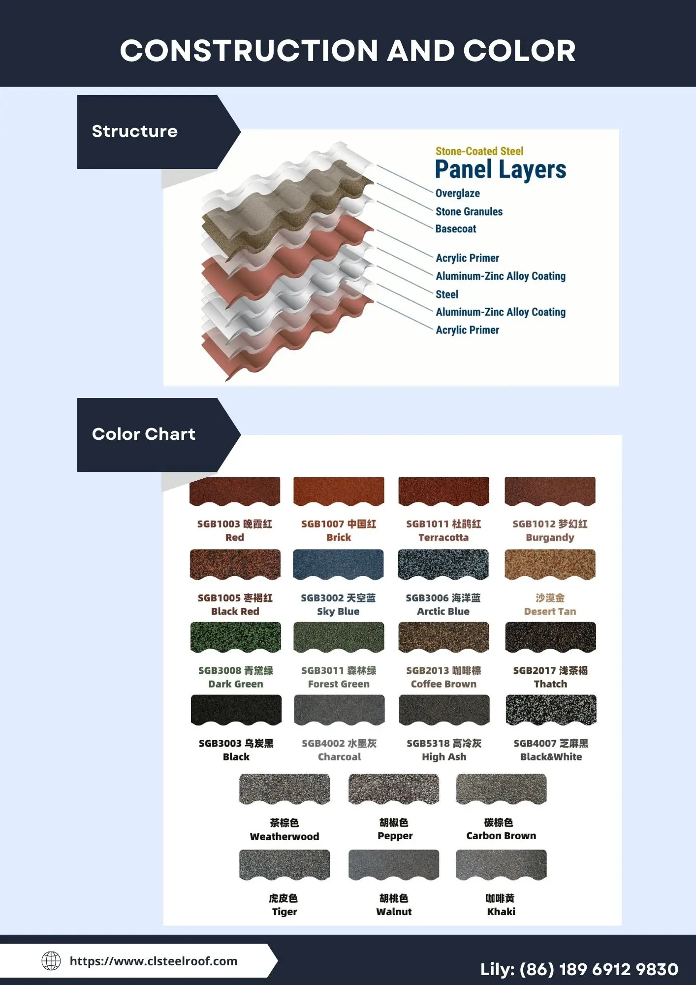 Light Weight Building Materials West Africa Sand Coated Steel Roof ...