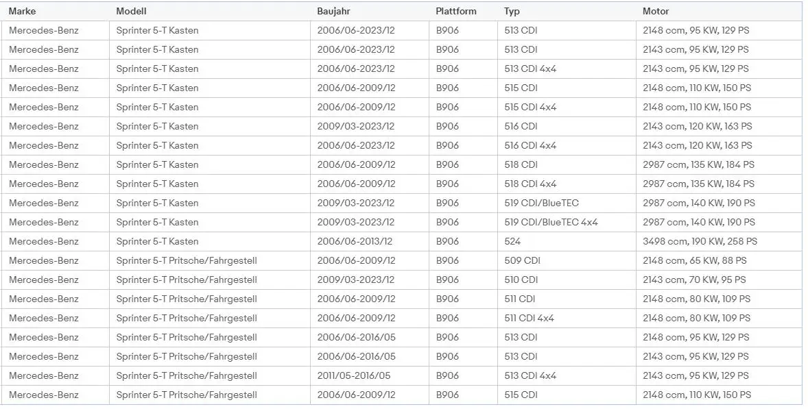 Mercedes-benz Sprinter Power Window Switch - Reliable & Durable