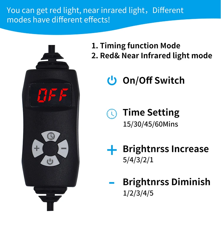 Led Belt Light Therapy Led Lamp Belt 20m Rechargeable Usb Led Running ...