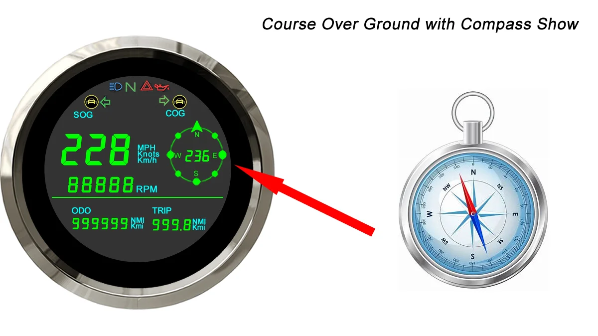 Universal Electric Scooter GPS Speedometer with Odometer