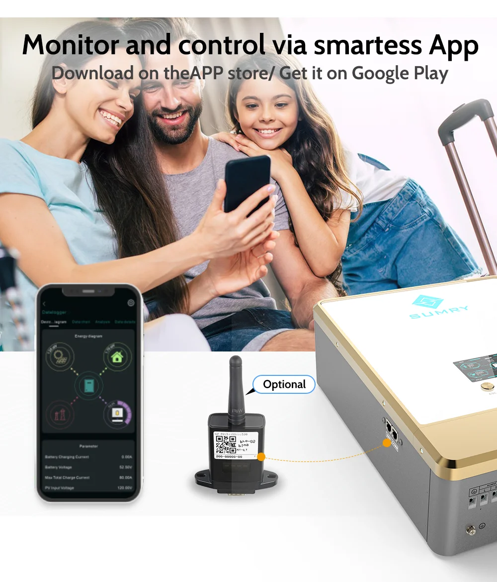 Off Grid Solar Inverter 6200w 48v Pv 55-450v Rgb Lights Wifi Monitoring ...