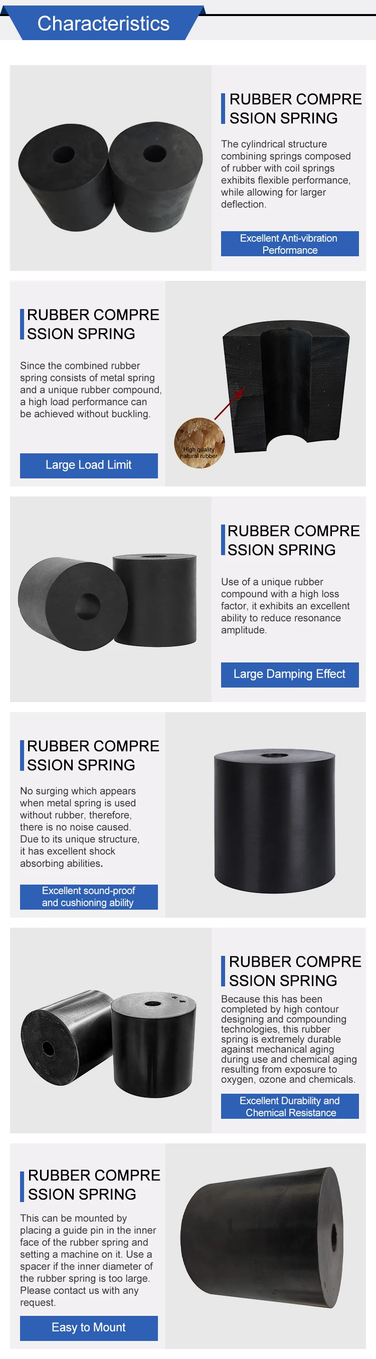 Custom High Strength Mineral Sieve Polyurethane PU Composite Rubber ...