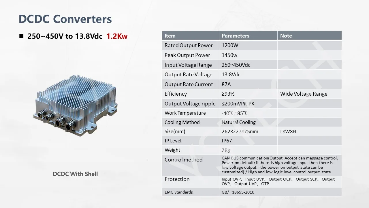 200~850vdc to 12V 24V EV DC-DC Converter Module 1.5kw 3kw 6kw