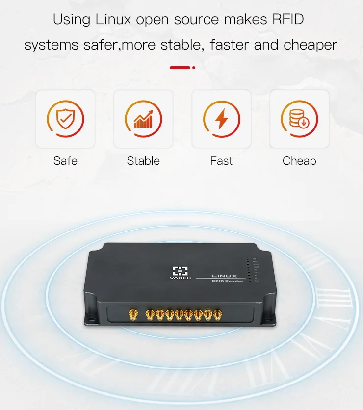 Vanch Sports Timing Race R2000 Chip 8 Port Uhf Long Distance Rfid Reader 840-960mhz Iso/iec ...