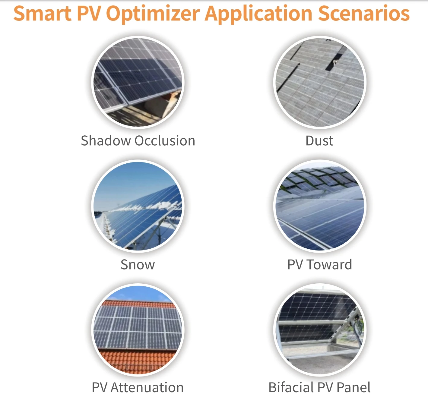 High Quality 800w Pv Module Solar Optimizer For Mppt Photovoltaic Panel ...